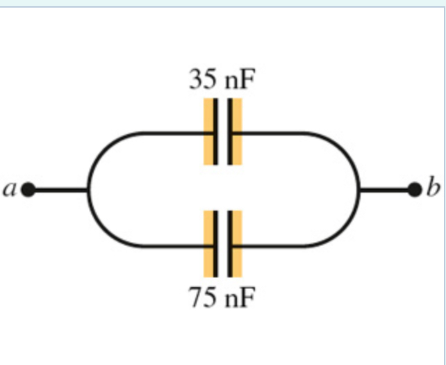 For the capacitor network shown in A straight wire | Chegg.com