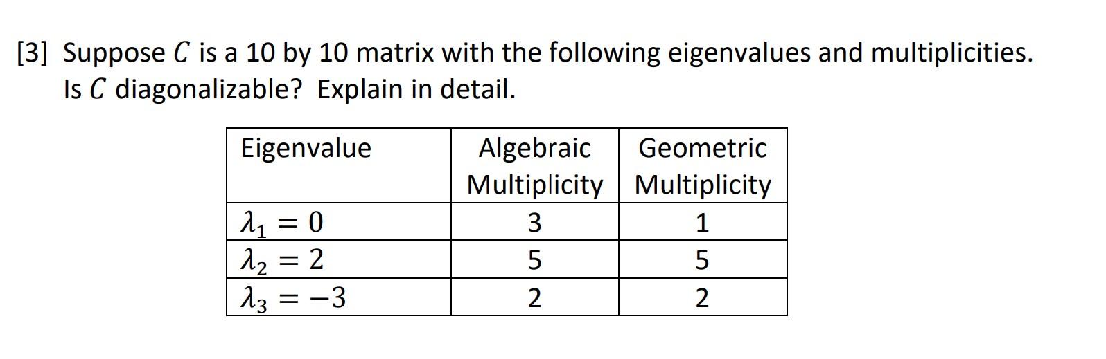Solved [3] Suppose C is a 10 by 10 matrix with the following | Chegg.com