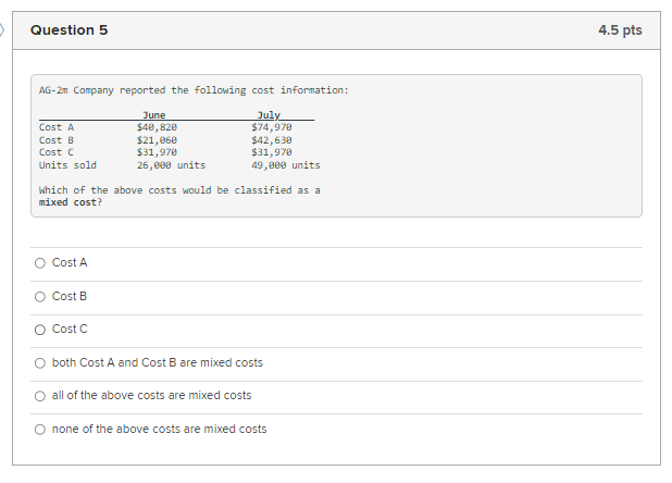 Solved AG-2m Company reported the following cost | Chegg.com