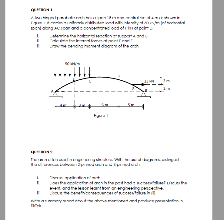 Solved QUESTION 1 A two hinged parabolic arch has a span 18 | Chegg.com