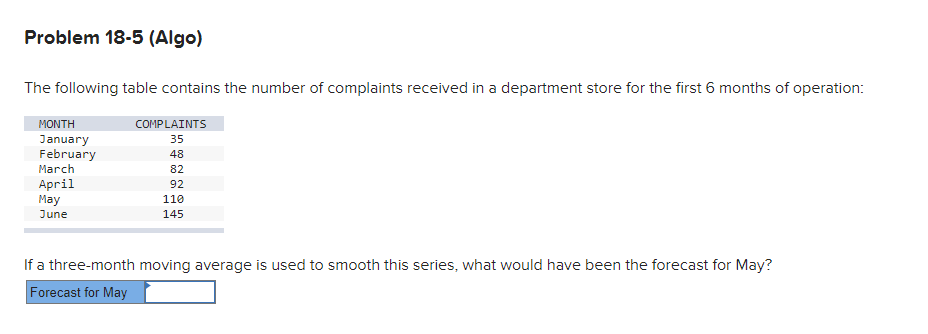 Solved Problem 18-5 (Algo) The following table contains the | Chegg.com