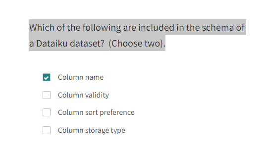 Solved Which of the following are included in the schema of | Chegg.com