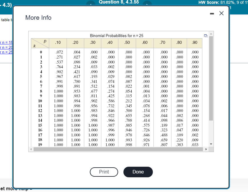 Solved If x is a binomial random variable, use the binomial | Chegg.com
