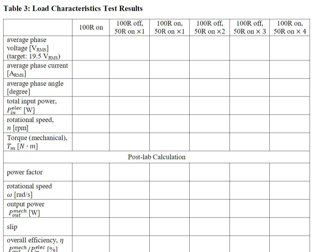 Solved a. Given the values for the upper half of the table | Chegg.com