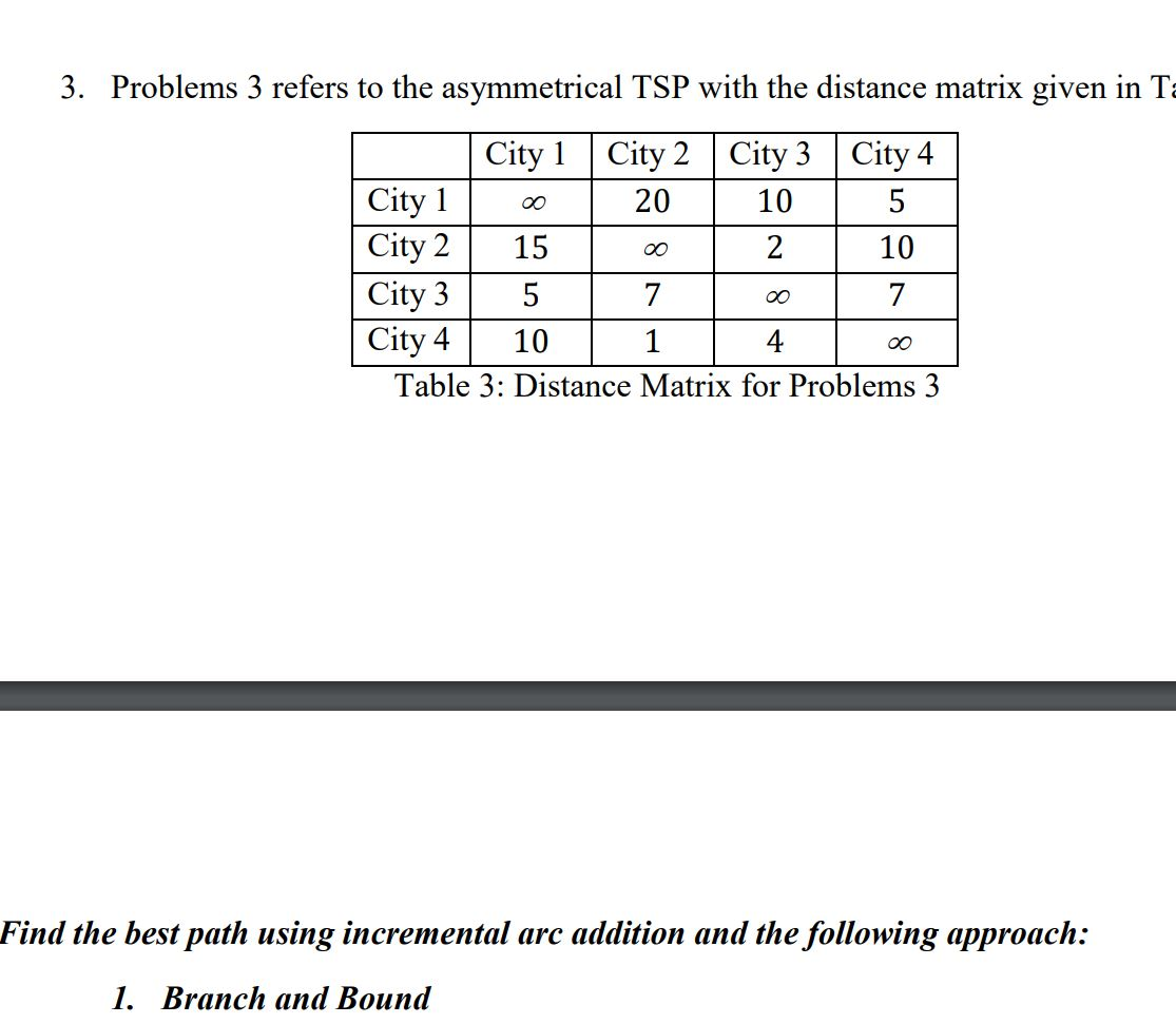Solved 3. Problems 3 refers to the asymmetrical TSP with the | Chegg.com