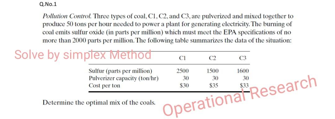 Solved Pollution Control. Three types of coal, C1, C2, and | Chegg.com