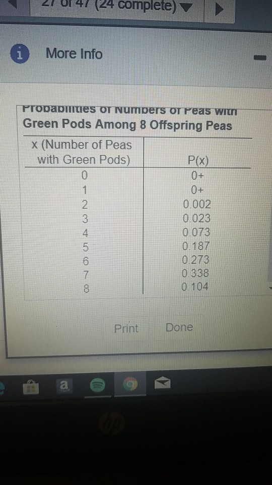 Solved A. find the probability of getting exactly 7 peas | Chegg.com