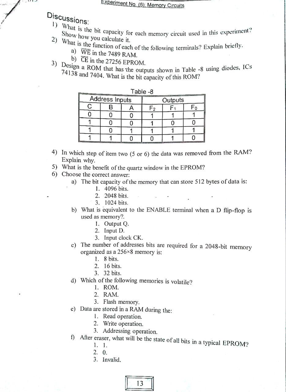 Solved Experiment No. (6). Memory Circuits Discussions: 1) | Chegg.com