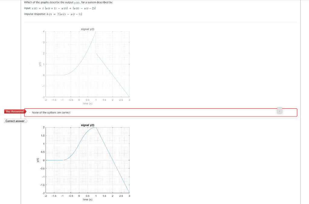 Solved Hi can someone please help me with the following | Chegg.com