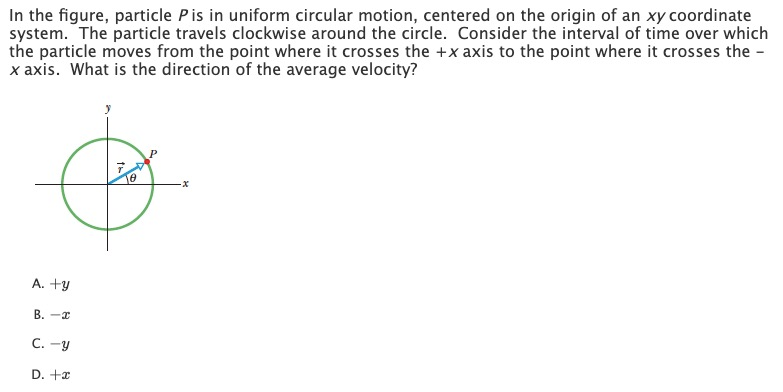 Solved In the figure, particle Pis in uniform circular | Chegg.com