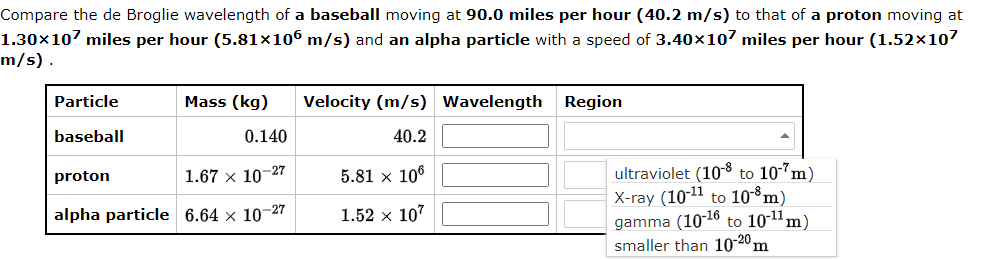 Solved Compare the de Broglie wavelength of an alpha | Chegg.com