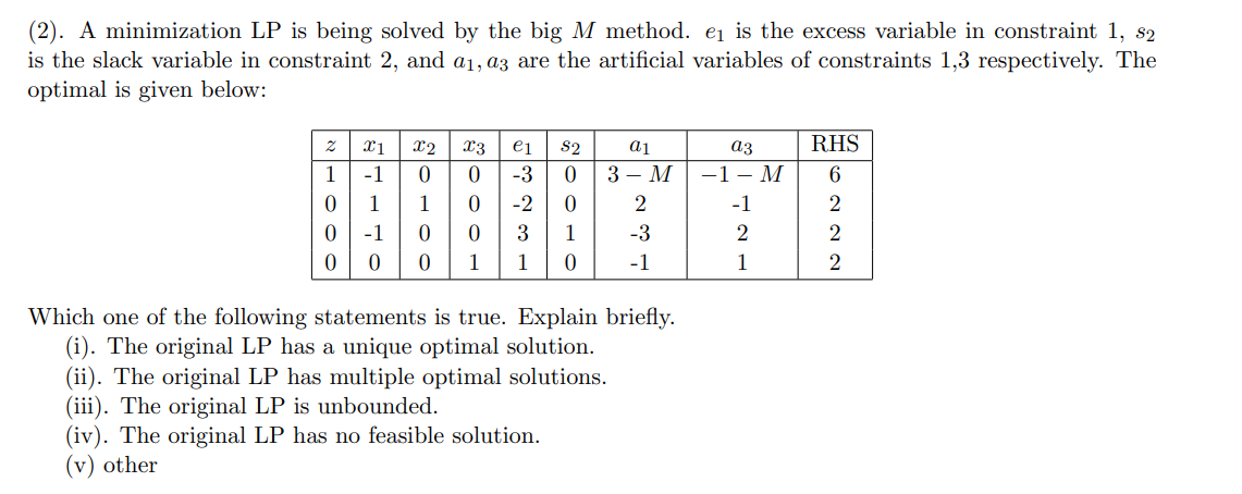 Solved (2). A minimization LP is being solved by the big M | Chegg.com