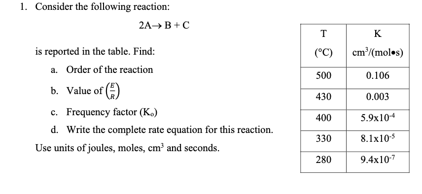 Solved 1. Consider the following reaction: 2A+B+C T K (°C) | Chegg.com