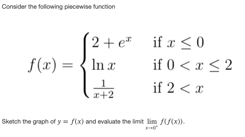 Solved Consider the following piecewise function Sketch the | Chegg.com
