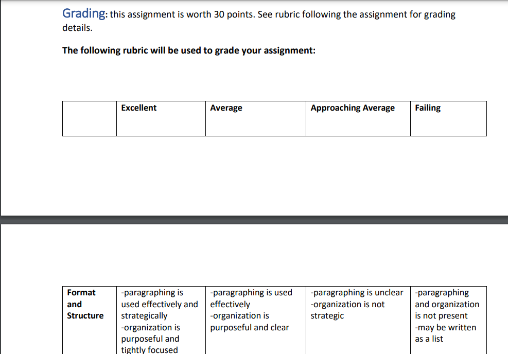 Solved Process Description Assignment Intro: We've talked | Chegg.com