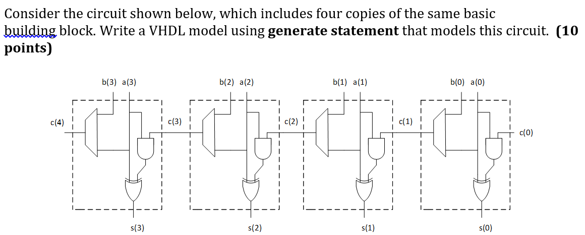 Solved Consider the circuit shown below, which includes four | Chegg.com