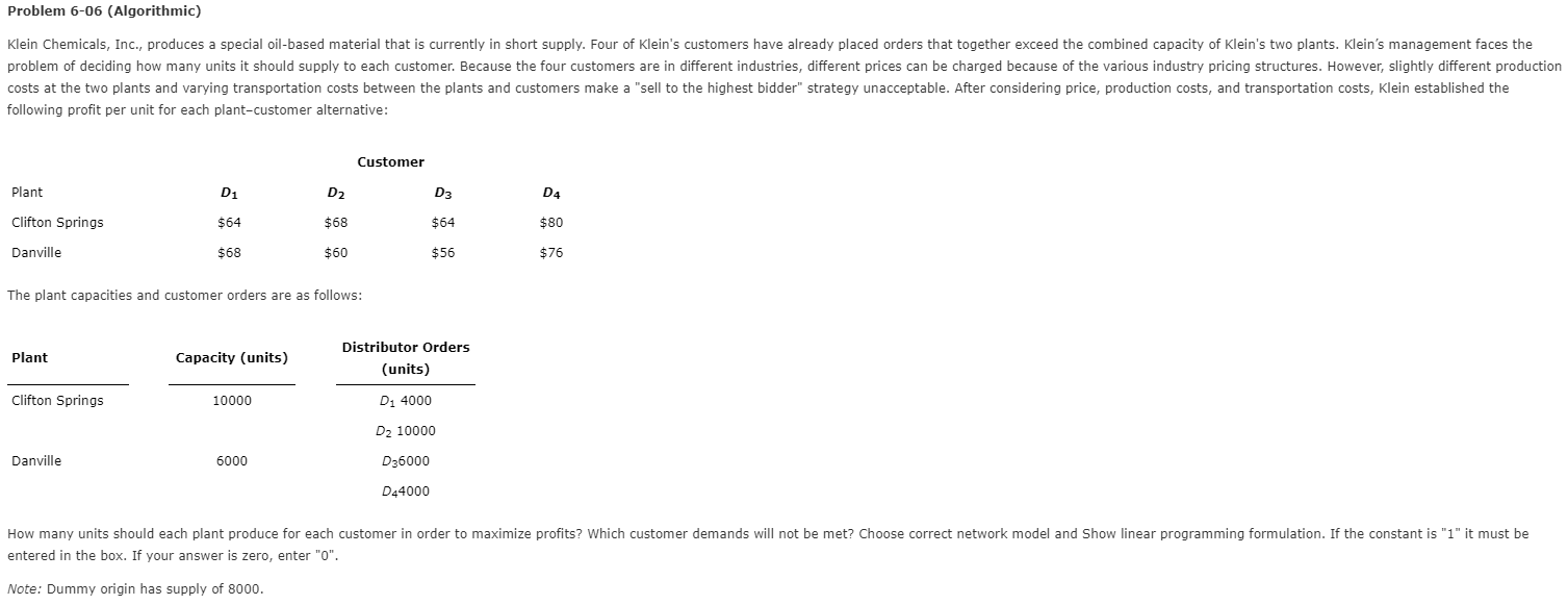 Solved Problem 6-06 (Algorithmic) Klein Chemicals, Inc., | Chegg.com