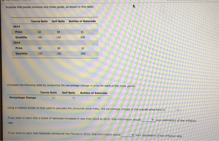 Solved Suppose that people consume only three goods, as | Chegg.com