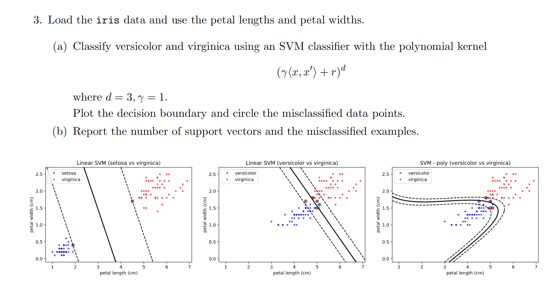 3. Load the iris data and use the petal lengths and | Chegg.com