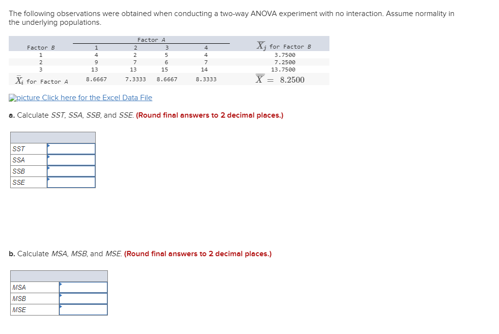 Solved The following observations were obtained when | Chegg.com