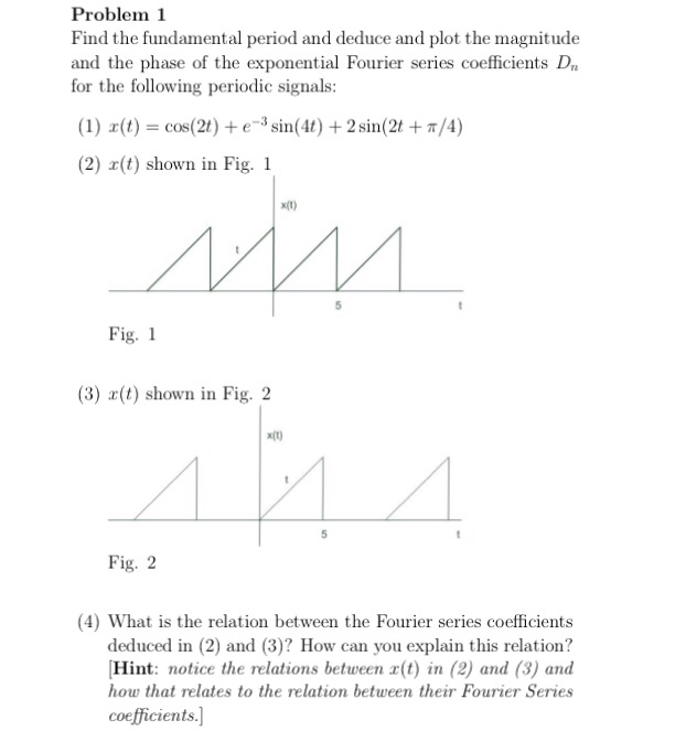 Solved Find the fundamental period and deduce and plot the | Chegg.com