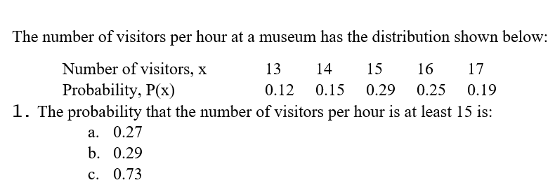 [Solved]: The number of visitors per hour at a museum has t