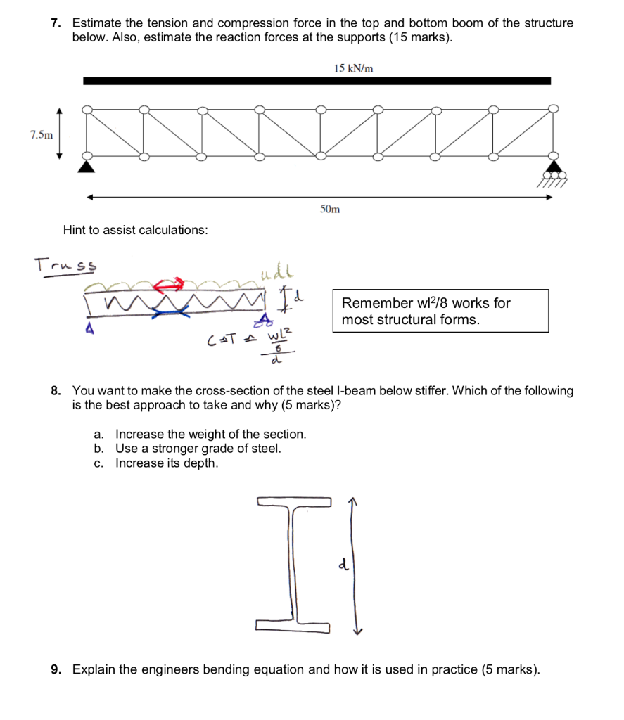 7. Estimate the tension and compression force in the | Chegg.com