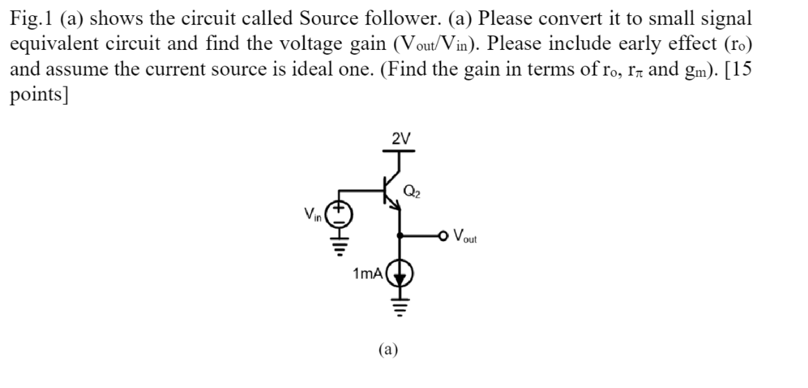 Solved : Fig.1 (a) shows the circuit called Source follower. | Chegg.com