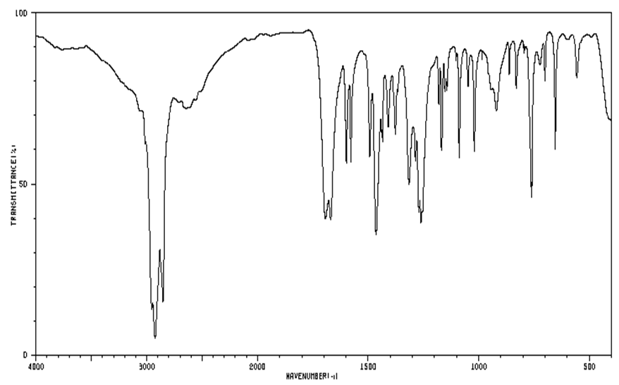 Solved Label H, Integration, ppm, and splitting pattern. | Chegg.com