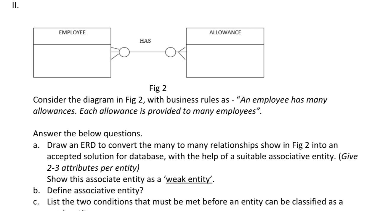 Solved II. EMPLOYEE ALLOWANCE HAS Fig 2 Consider the diagram | Chegg.com