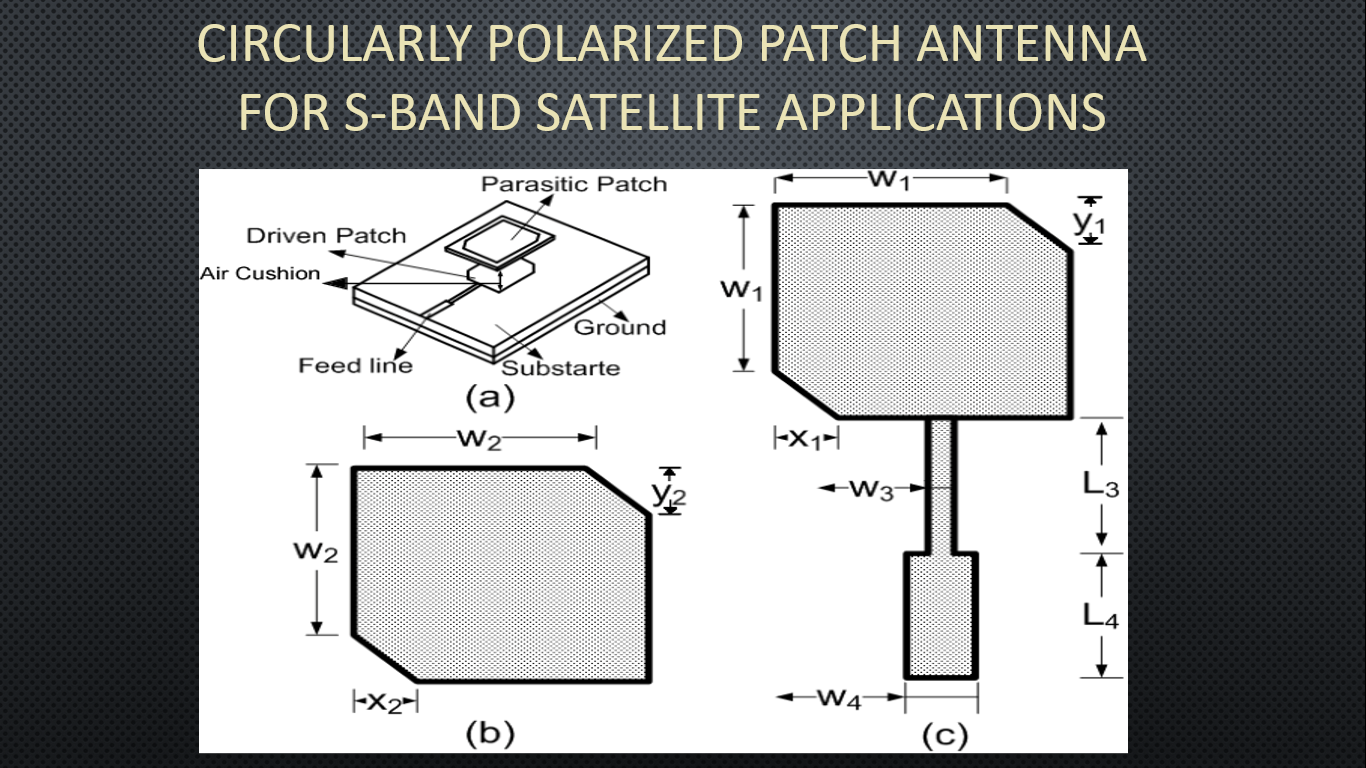 Need explanations what to talk on these slides on | Chegg.com