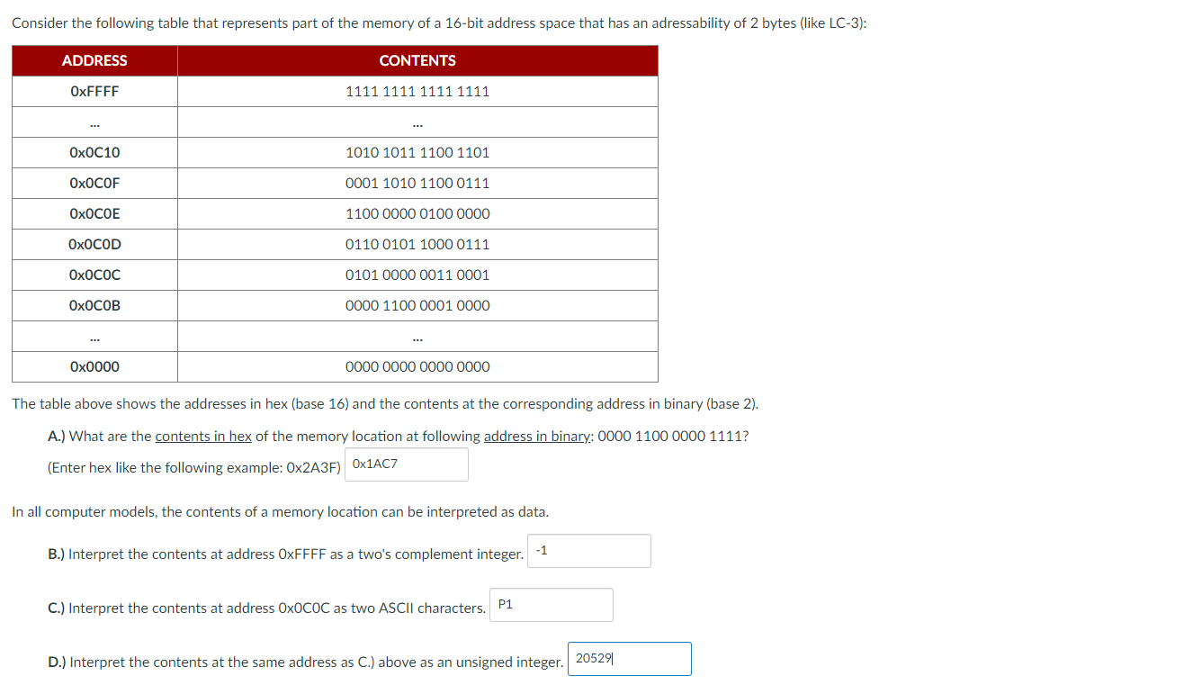Solved Consider the following table that represents part of | Chegg.com