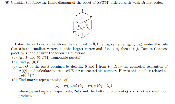 Solved (6) Consider the following Hasse diagram of the poset | Chegg.com