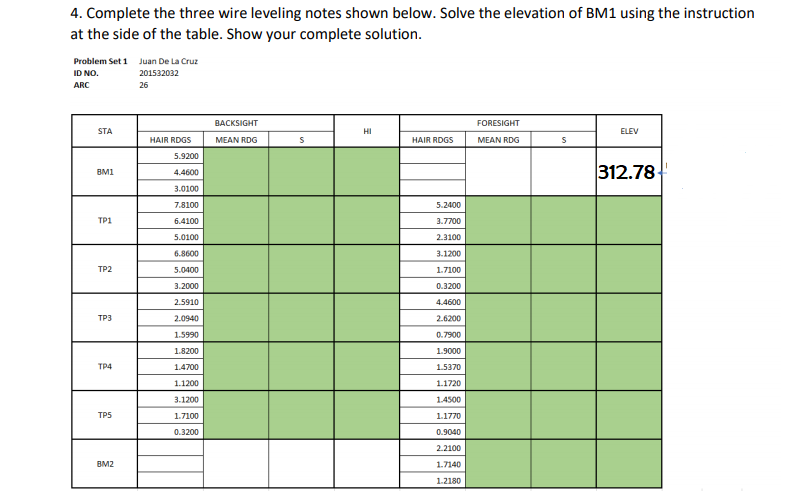 Solved 4. Complete the three wire leveling notes shown | Chegg.com