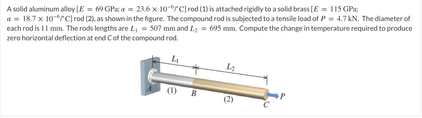 Solved Compute the change in temperature required to produce | Chegg.com