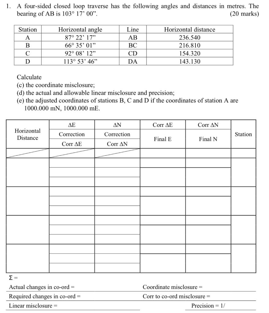 Solved 1. A four-sided closed loop traverse has the | Chegg.com