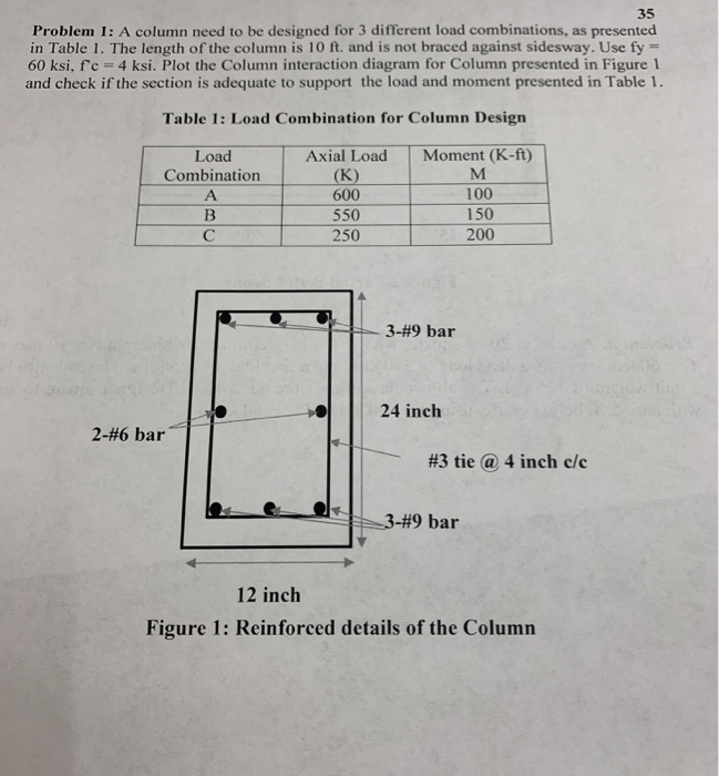35 Problem 1: A column need to be designed for 3 | Chegg.com