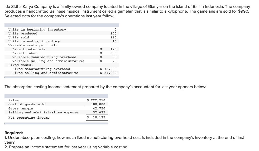 Solved Ida Sidha Karya Company is a family-owned company | Chegg.com