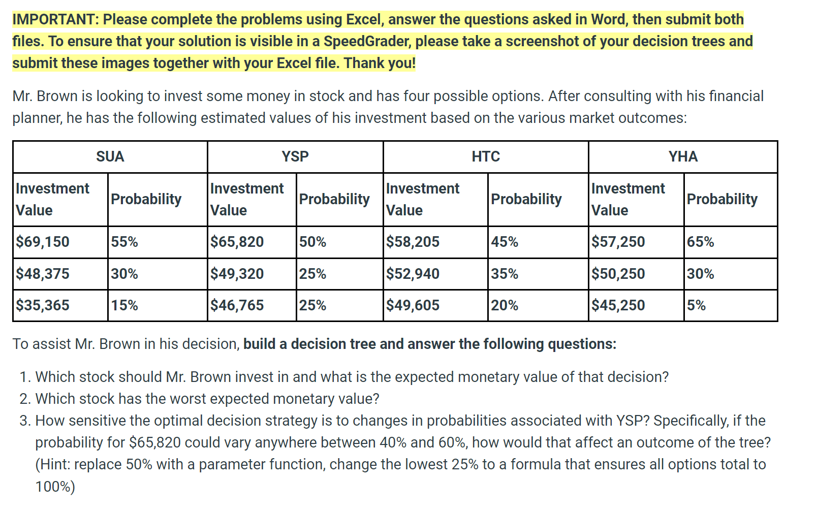 Solved IMPORTANT: Please complete the problems using Excel, | Chegg.com