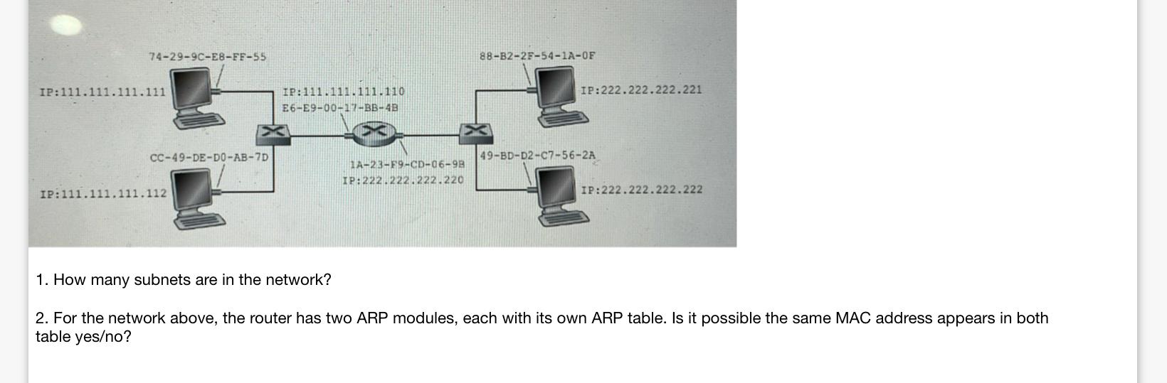 Solved 1. How many subnets are in the network? 2. For the | Chegg.com