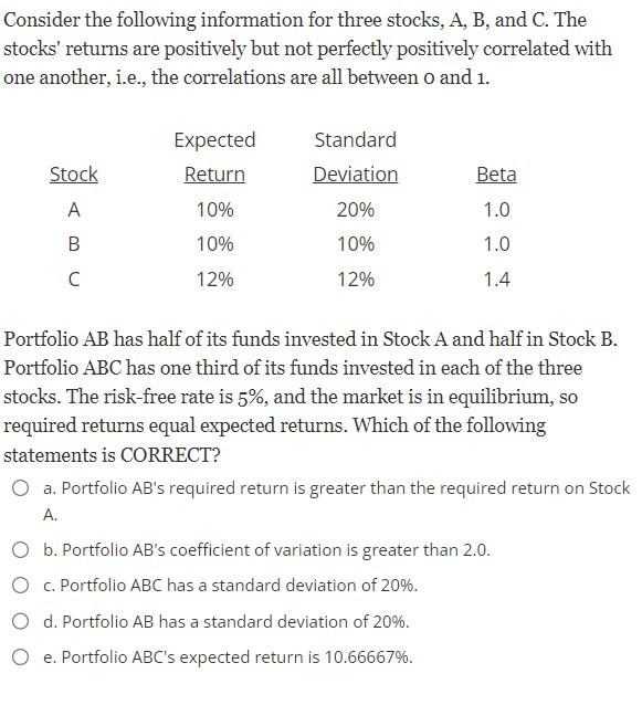 Solved Consider the following information for three stocks, | Chegg.com