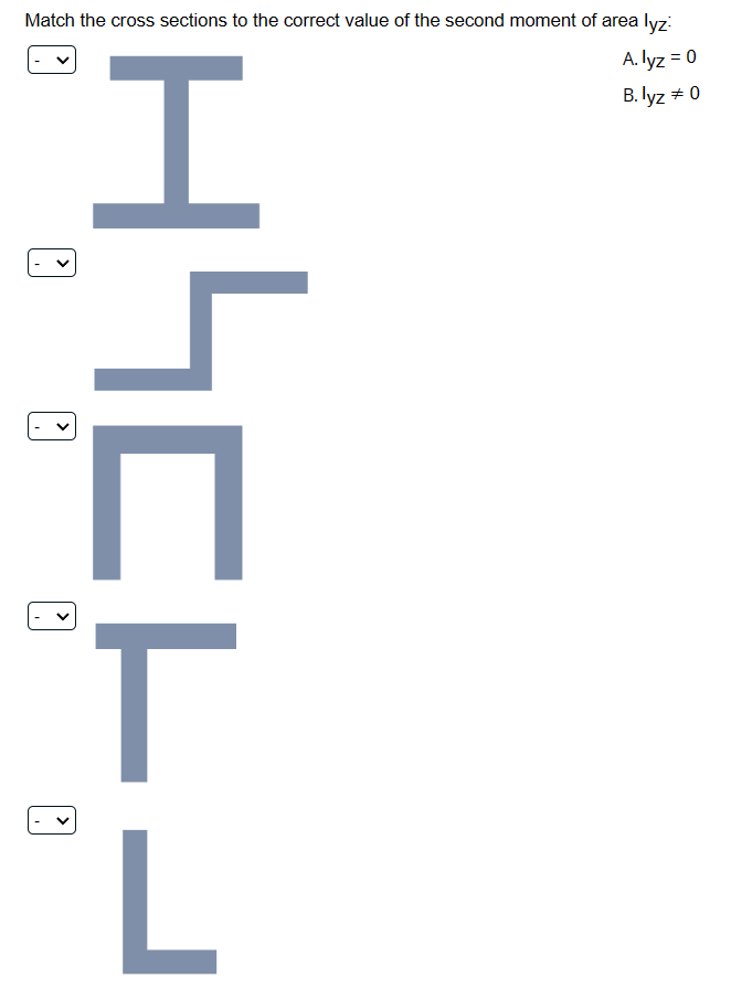 Solved Match the cross sections to the correct value of the | Chegg.com