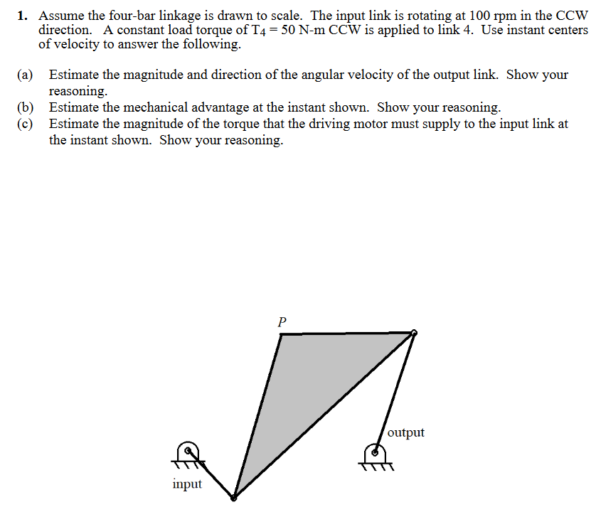 1. Assume the four-bar linkage is drawn to scale. The | Chegg.com