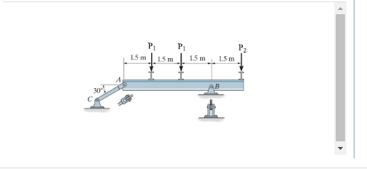 Solved The beam is supported by a pin at B and a short link | Chegg.com