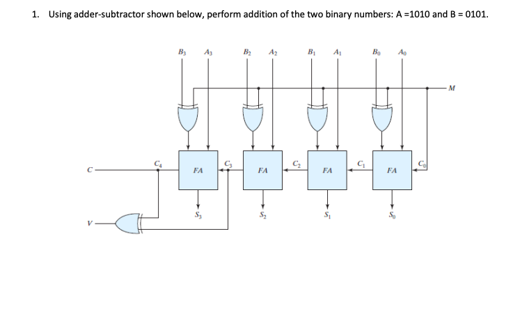 Solved 1. Using adder-subtractor shown below, perform | Chegg.com