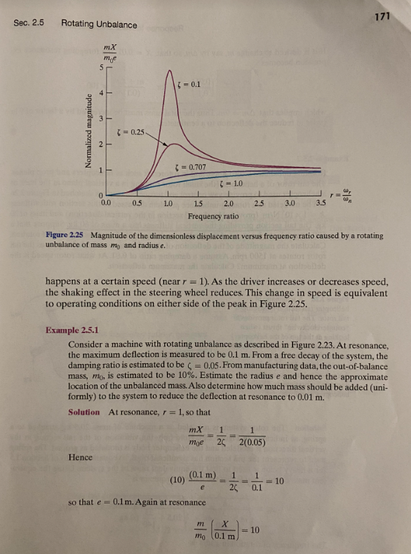 Solved This question from Mechanical Vibrations class. Write | Chegg.com