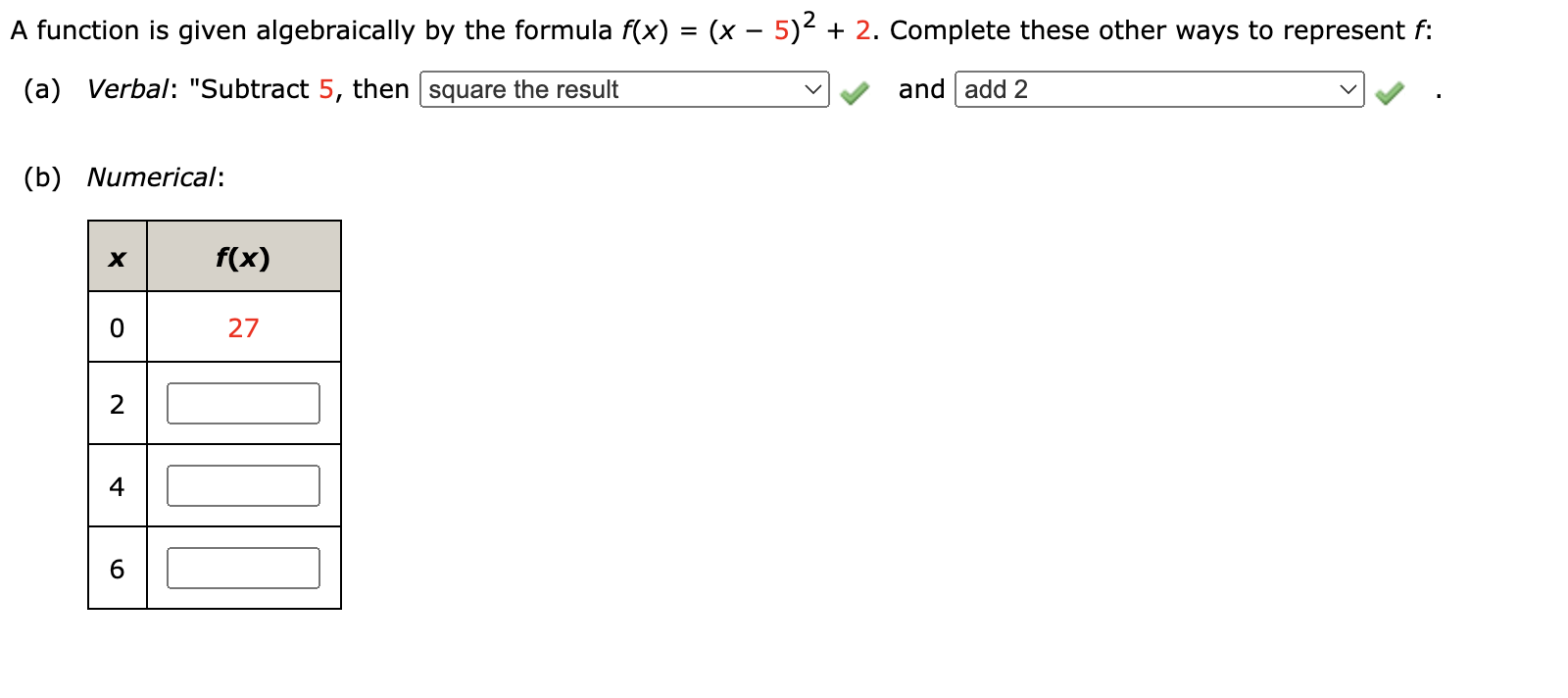 Solved A function is given algebraically by the formula | Chegg.com