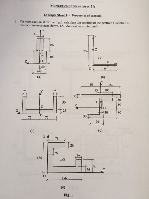 Solved Mechanics of Structures 2A Example Sheet 1 - | Chegg.com