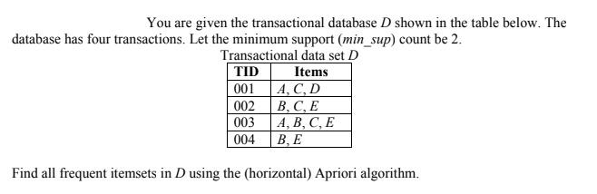 Solved You are given the transactional database D shown in | Chegg.com