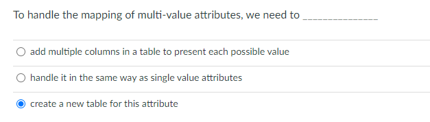 Solved To Handle The Mapping Of Multi Value Attributes We
